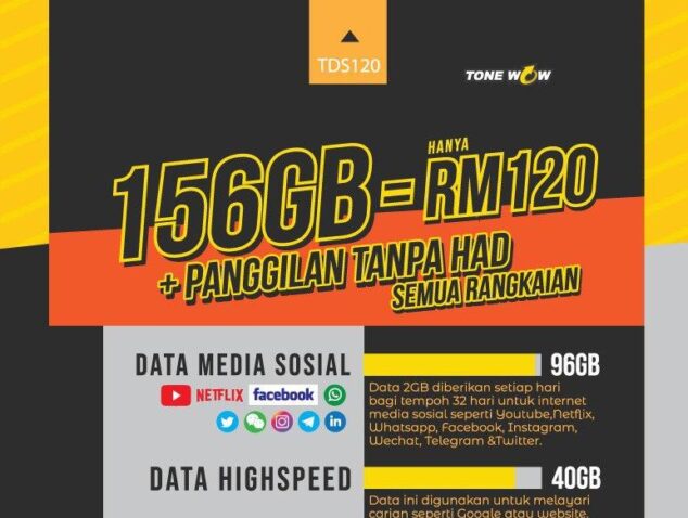 Hafidz Arif - Panduan Asas Tonewow